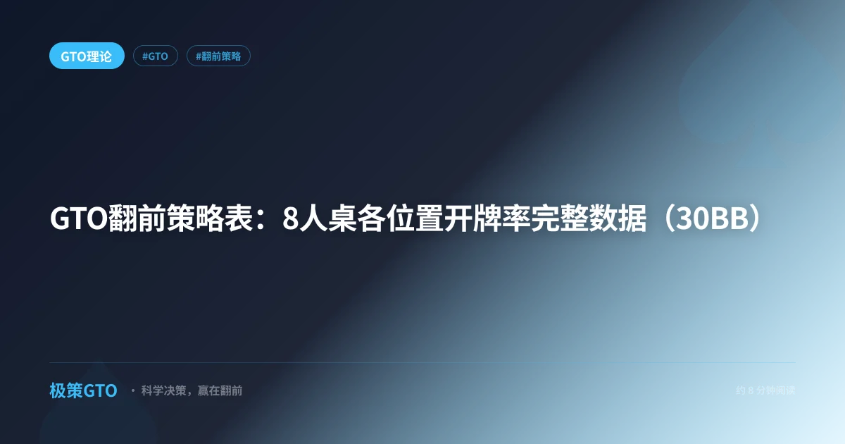 GTO策略图怎么看：4种颜色与混合策略完全解读 | 极策GTO